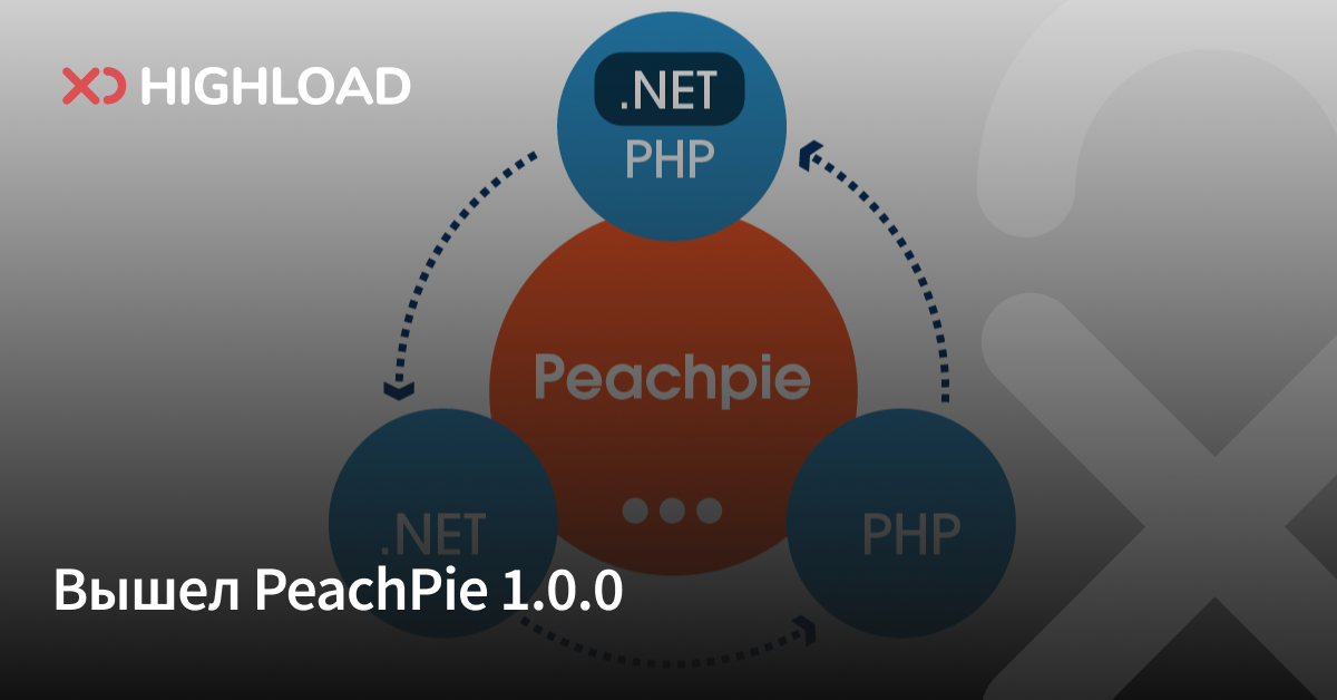 Вышел PeachPie 1.0.0: он интегрирует PHP в .NET