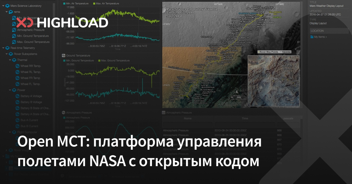 Open MCT: платформа управления полетами NASA с открытым кодом - Highload.tech