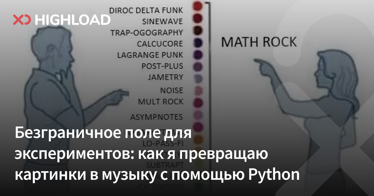 Как создать музыку из картинок: пример с кодом на Python