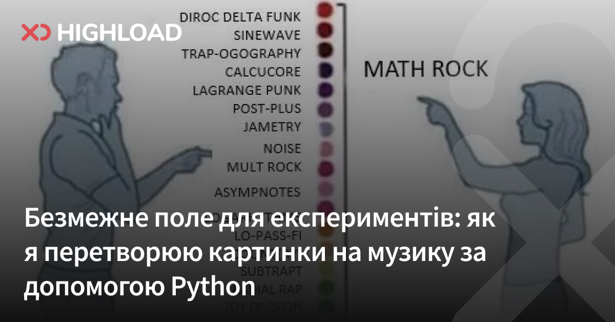 Як створити музику з картинок: приклади з кодом на Python