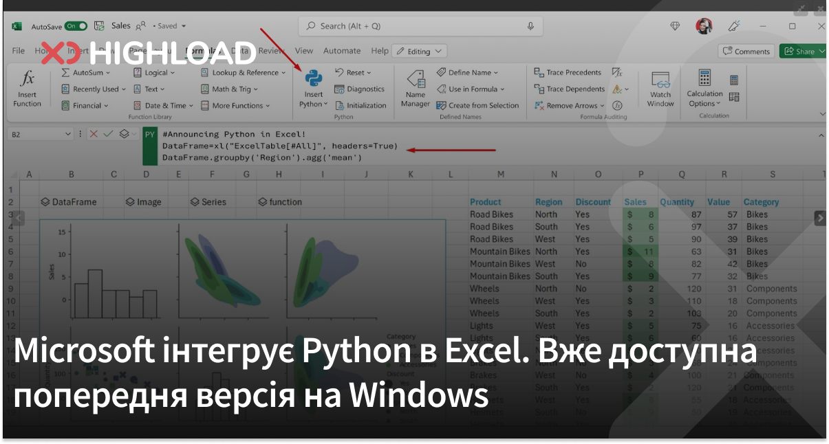 Microsoft інтегрує Python в Excel:що відомо