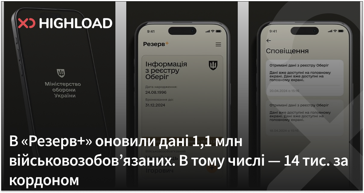 В Резерв+ оновили дані 1,1 млн військовозобов’язаних